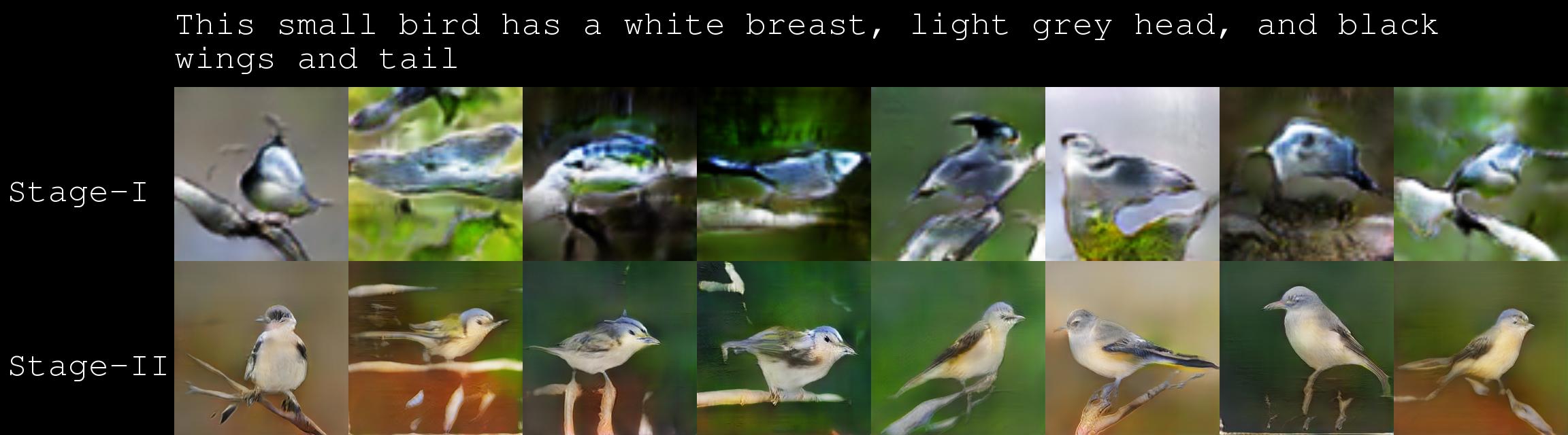 GitHub - brangerbriz/docker-StackGAN: Docker image for hanzhanggit/StackGAN